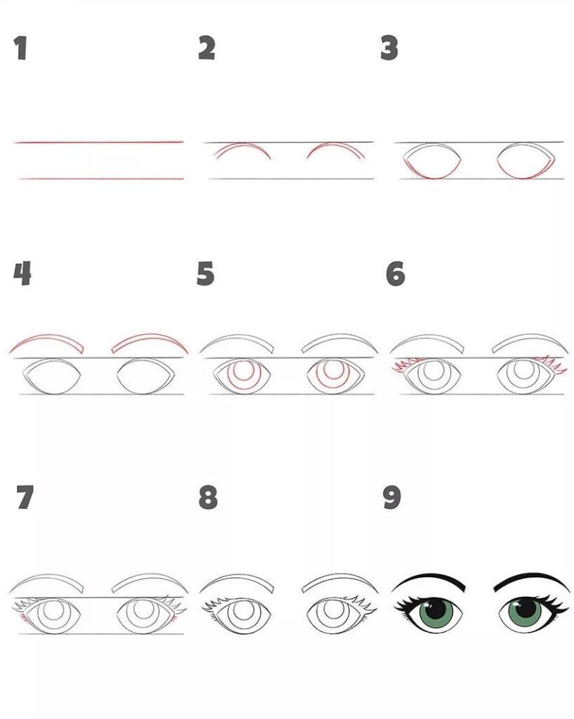 Hoe Stap voor Stap een Oog Tekenen - Stap Voor Stap Tekenen