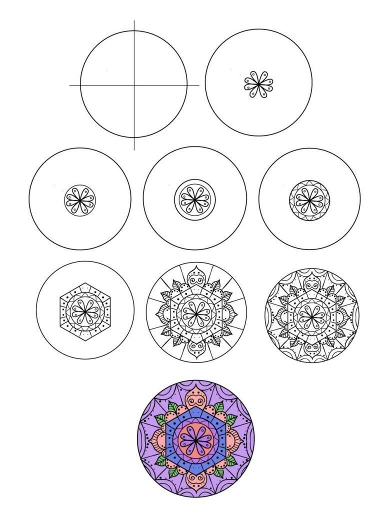 Hoe stap voor stap een mandala tekenen? - Stap Voor Stap Tekenen